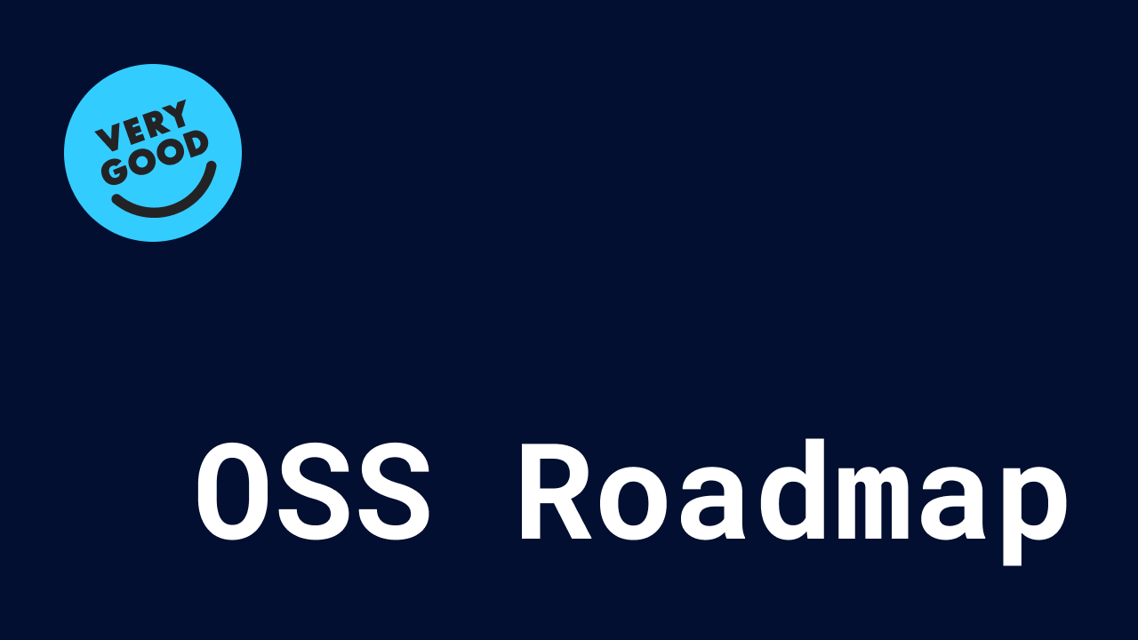 2023 Open Source & Tooling Roadmap